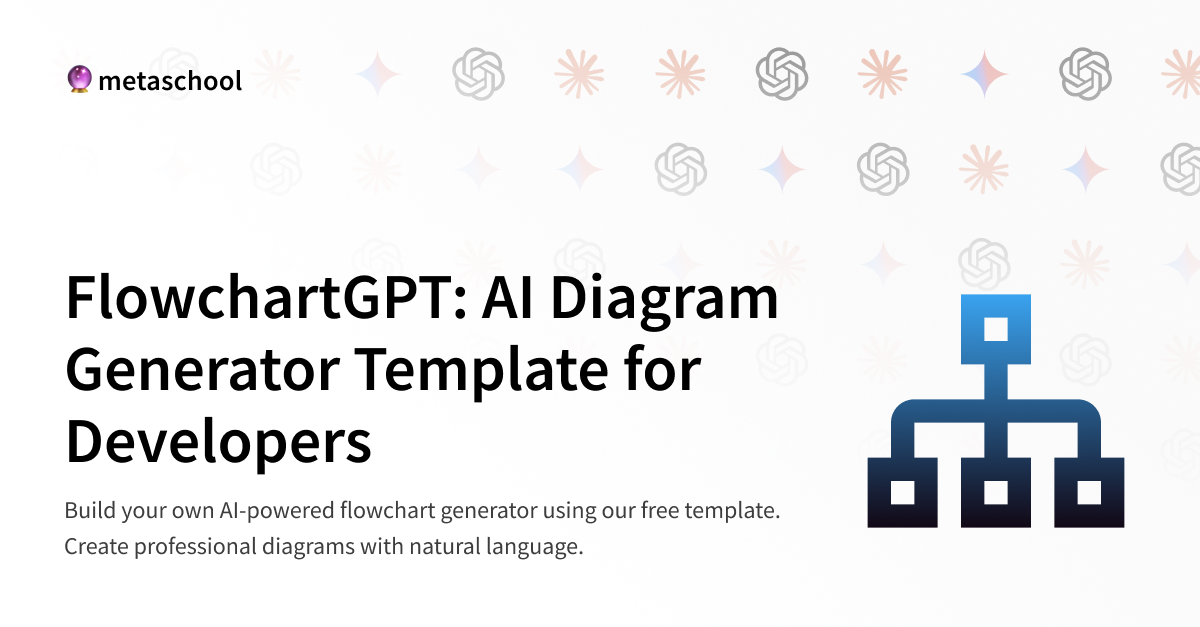 Build a AI-powered Flowchart generator with GPT-4o | Free Template for ...